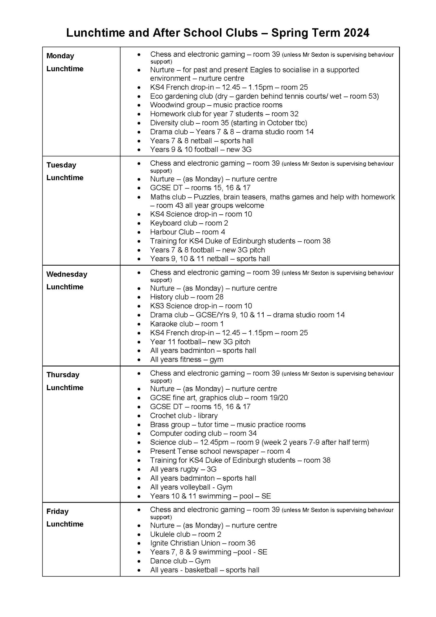 Clubs - Spring term 2024 - Aylsham High School