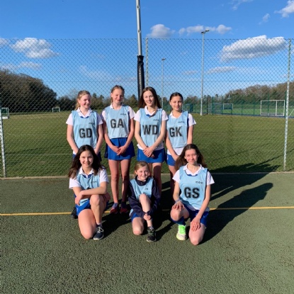 Well done to the Y8 netball team - Aylsham High School